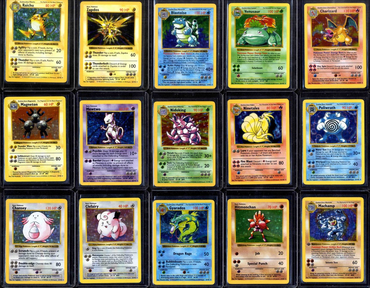 The Charizard Buying Guide